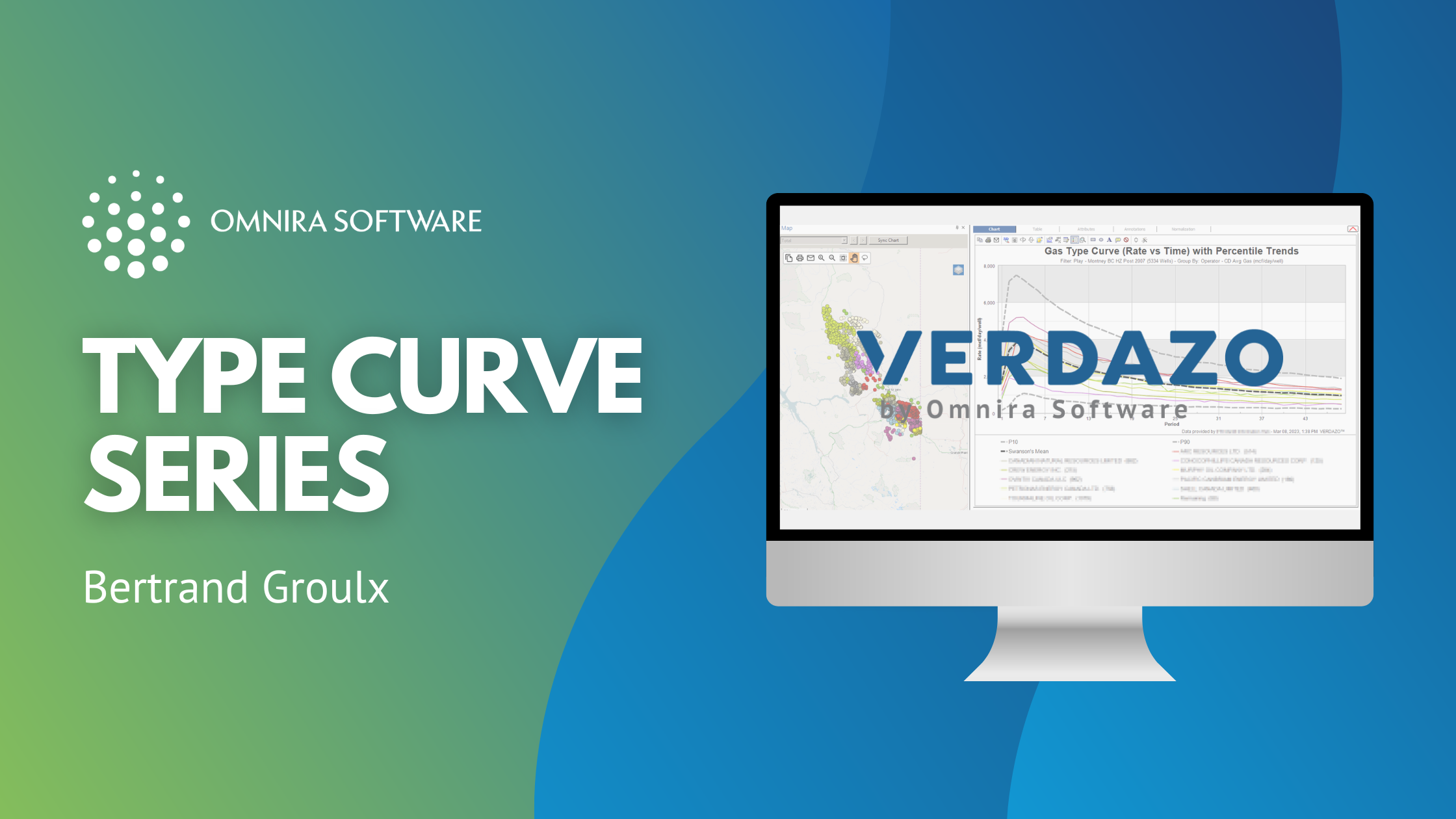 Type Curves Part 1: Definitions and Chart Types